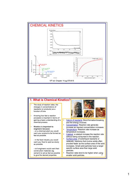 Image result for Chemical Kinetics Examples