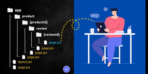 Image result for Next JS Router