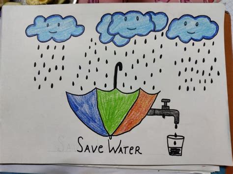 Image result for How to Draw Save Water Drawing