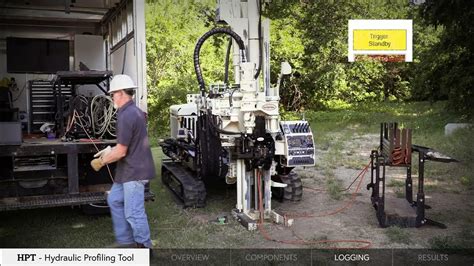 Image result for Geoprobe PRT System