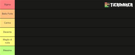 Image result for Minecraft Update Tier List