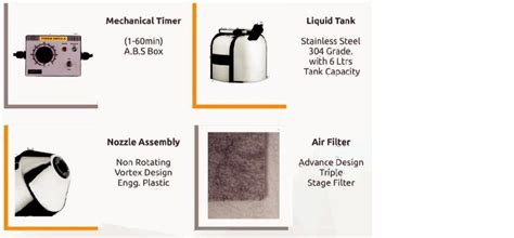 Image result for Sanitizing Machine