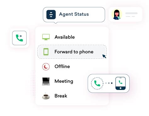 Image result for Call-Control