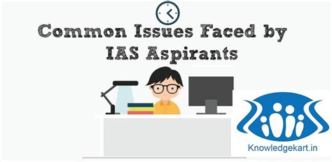 Image result for IAS Knowledge