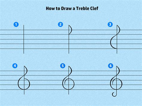 Image result for How to Draw a Treble Clef