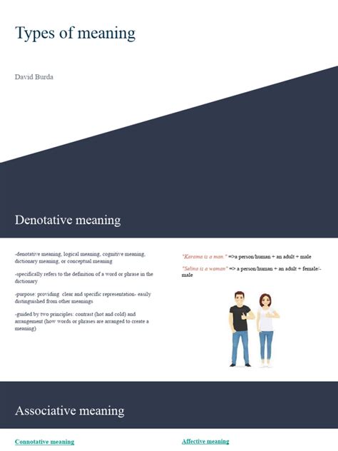 Image result for Types of Meaning