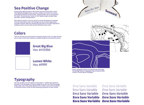 Image result for Light Bulb Package Design