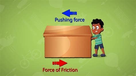 Image result for Friction Activity