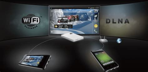 Image result for Wireless Display Android