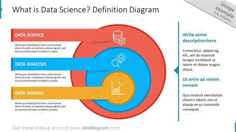 Image result for Data Science Definition