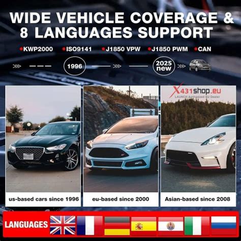 Image result for Launch Creader 3001 Features