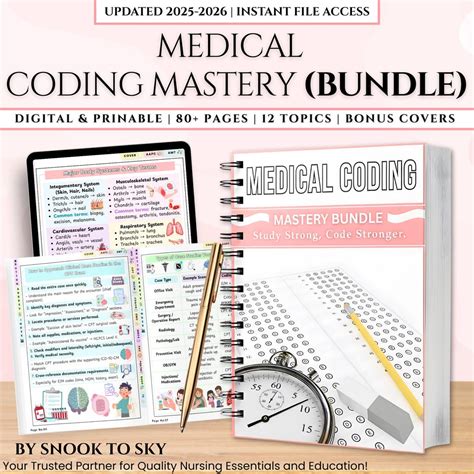 Image result for Medical Coding Reference Guide