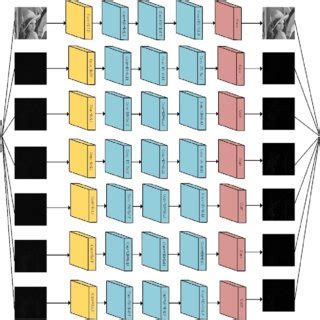 Image result for Algorithmic Diagram