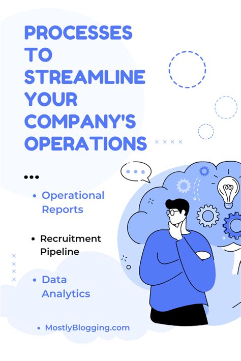 Image result for Process Streamlining Benefits