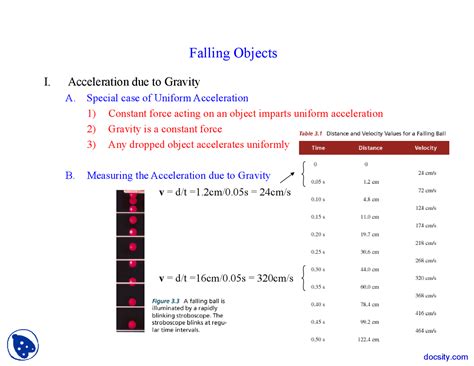 Image result for Dynamic Moment Falling Object