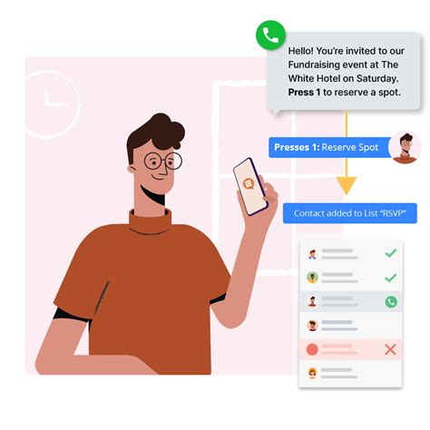 Image result for Automated Call Service