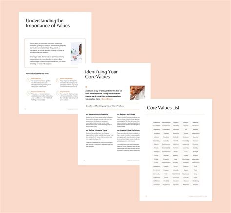 Image result for Core Values PDF Sheet