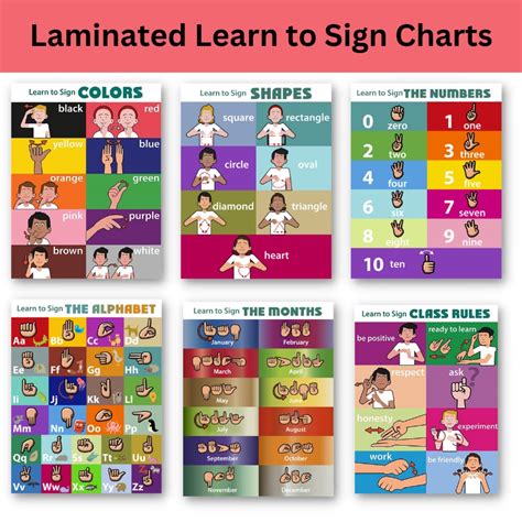 Image result for Sign Language Chart for Kids