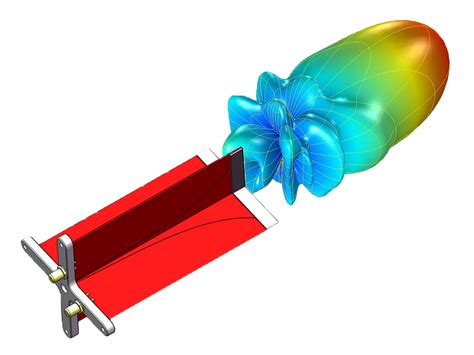 Image result for Antenna Testing Methods