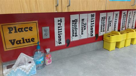 Image result for Math Place Value Games