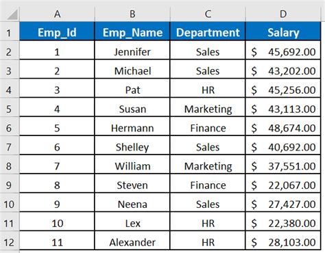 Image result for What Is Cell Address