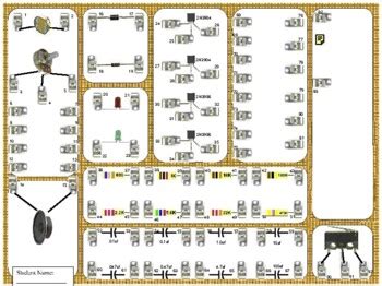 Image result for Electricity Lab