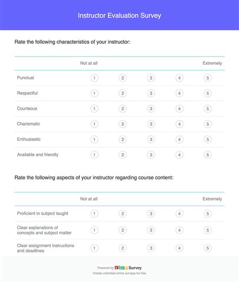 Image result for Class Instructor Evaluation