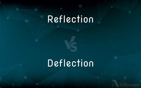 Image result for Deflect and Reflect