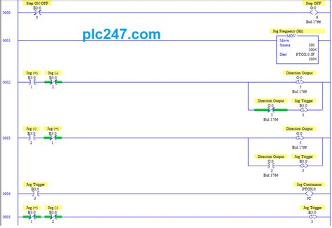 Image result for MicroLogix 1400 Menu Flow Chart