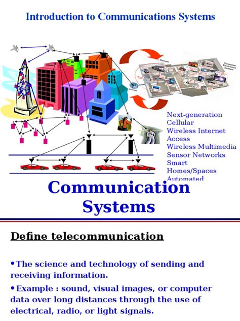 Image result for Telecom System