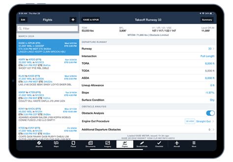 Image result for Aircraft Runway Excursion