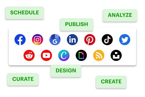 Image result for Post Planner