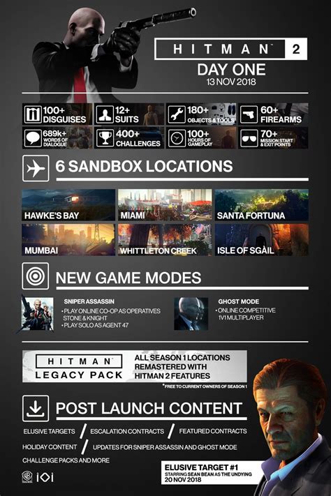 Image result for Hitman 2 Challenges