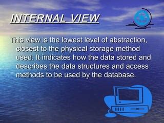 Image result for What Is Internal View in Database