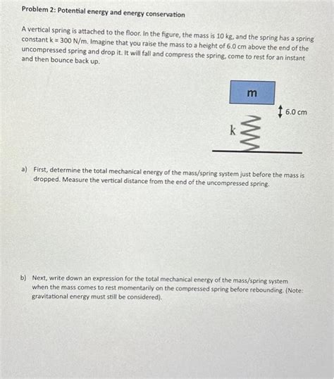 Image result for Vertical Spring Physics