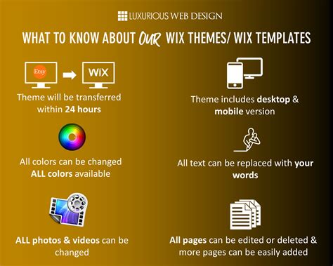 Image result for Chef Website