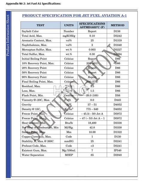 Image result for Jet Fuel Color Chart