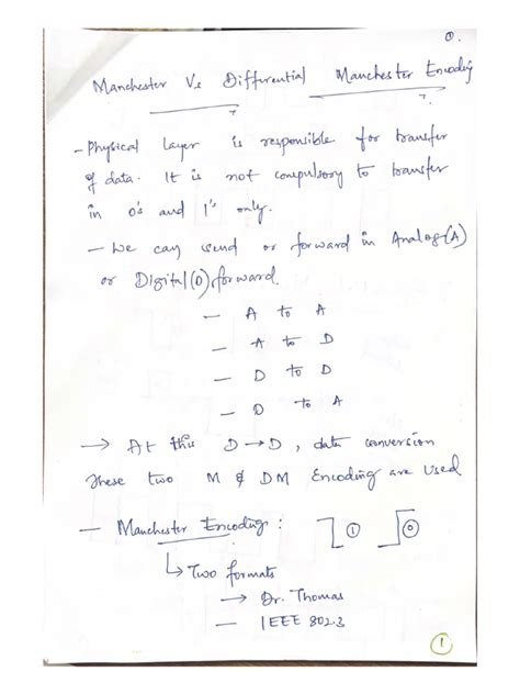 Image result for CRC Hamming Code