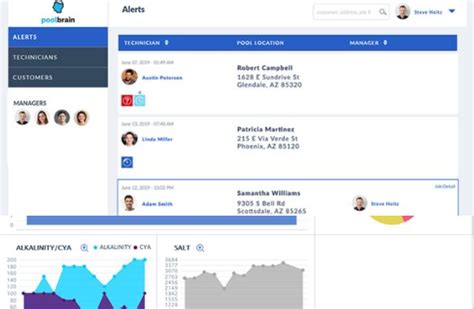 Image result for Pool Brain Software Overview