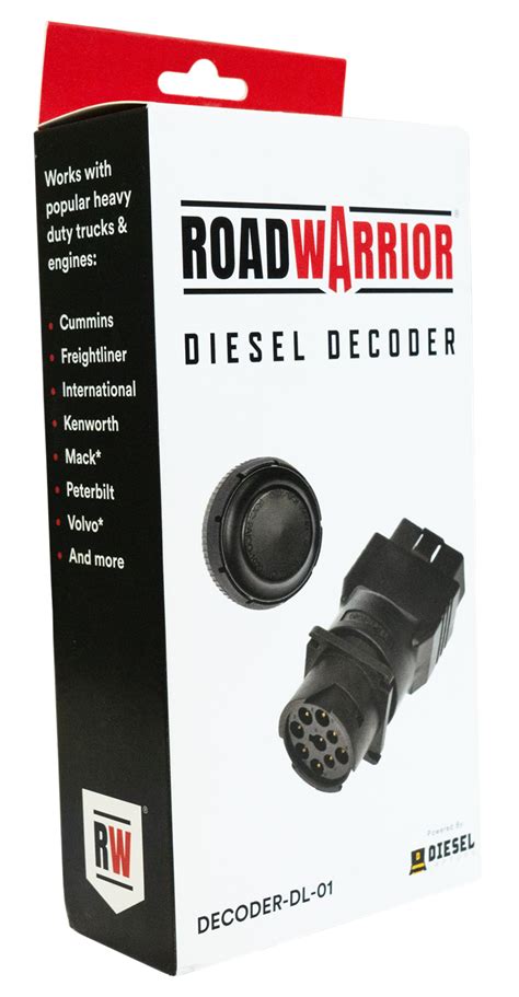 Image result for Engine Code Decoder