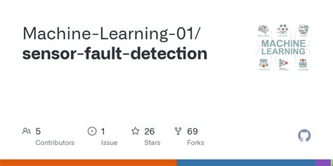 Image result for Machine Learning Fault Detection