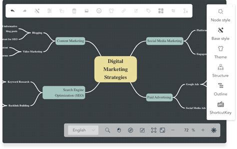 Image result for Free Tools for Mind Map Tutorial