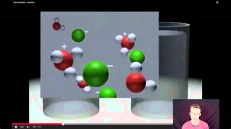 Image result for Nutralization Reaction