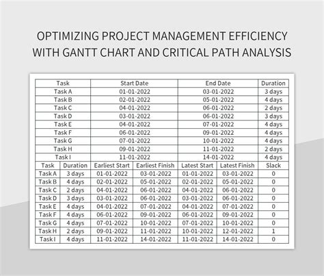 Image result for Assignment Project Management