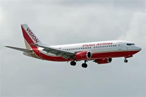 Image result for Vision Flying