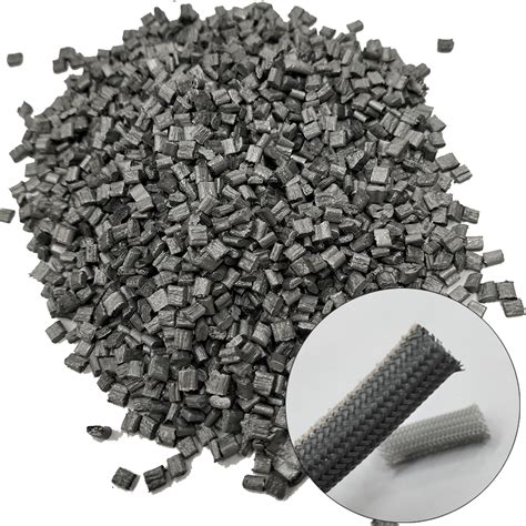 Image result for Pet Masterbatch