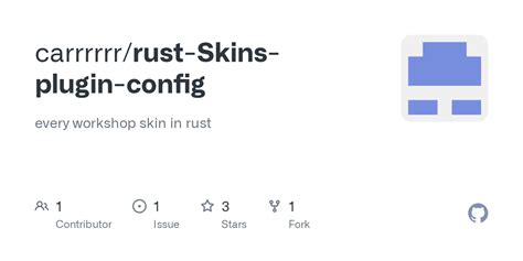 Image result for How to Turn On Rust Clothes Plugin