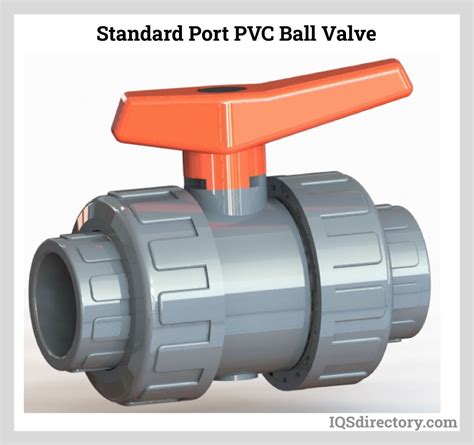 Image result for PVC Ball Valve Overhead View