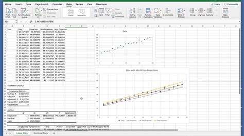 Image result for Regression Statistics Excel