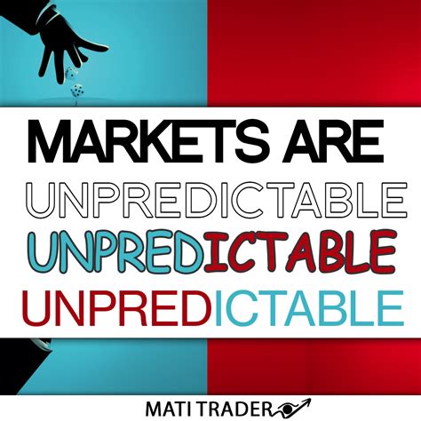 Image result for Unpredictable Changes